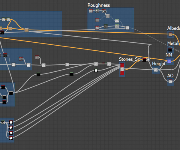 ArtStation - Procedural Ground Texture | Substance Designer | Resources
