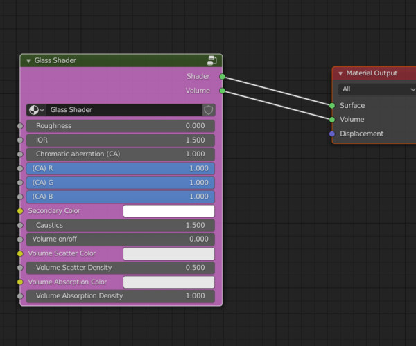ArtStation - Free Glass Shader | Resources