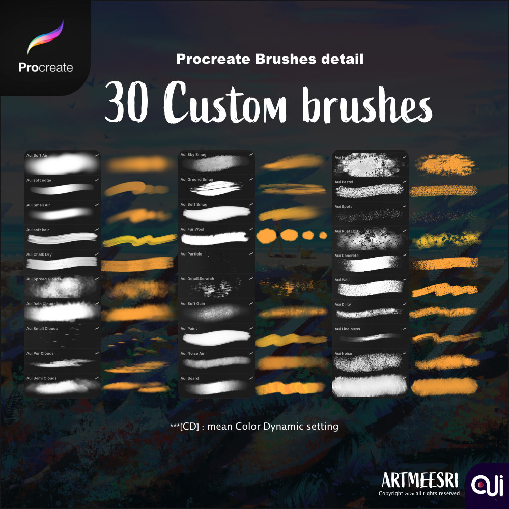 ArtStation - Procreate Brushes set : Painting | Brushes
