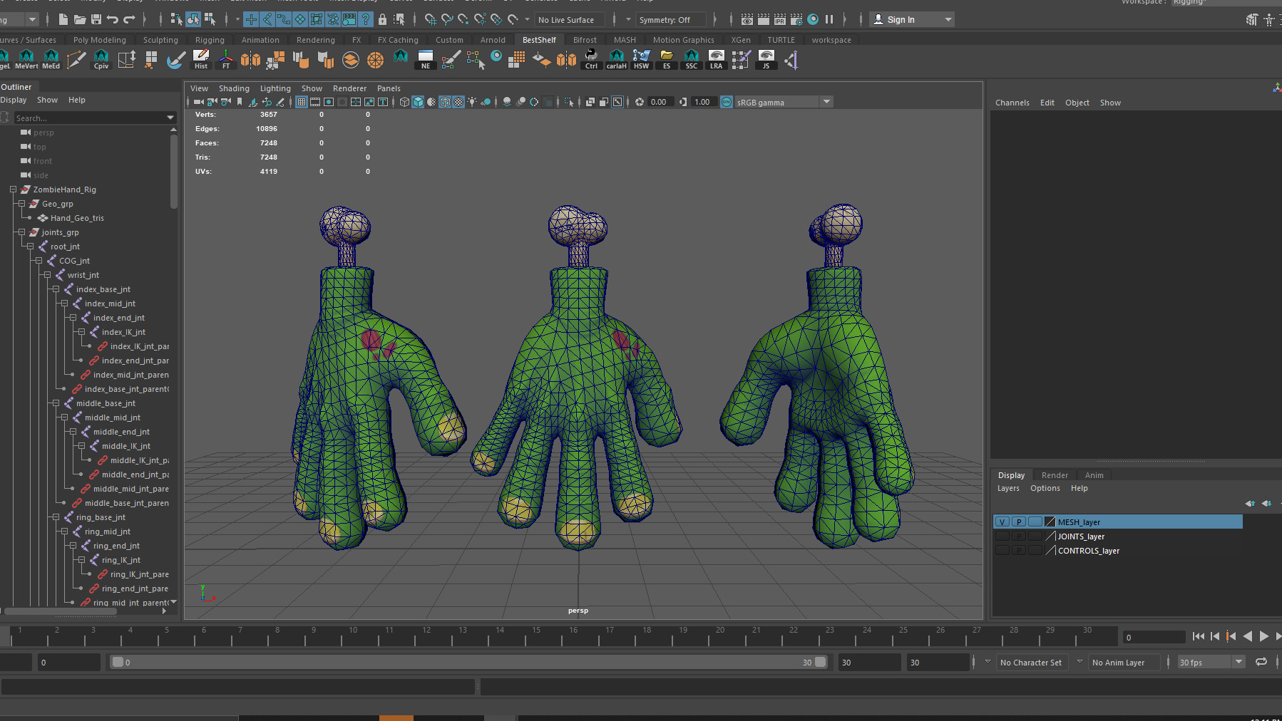 ArtStation - Zombie Hand Rig | Resources
