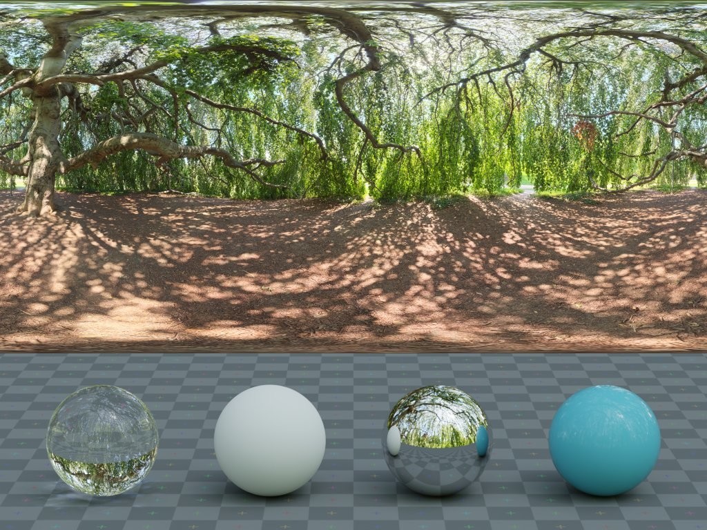 HDRI Haven - Morning - Afternoon HDRIs - 8k CC0