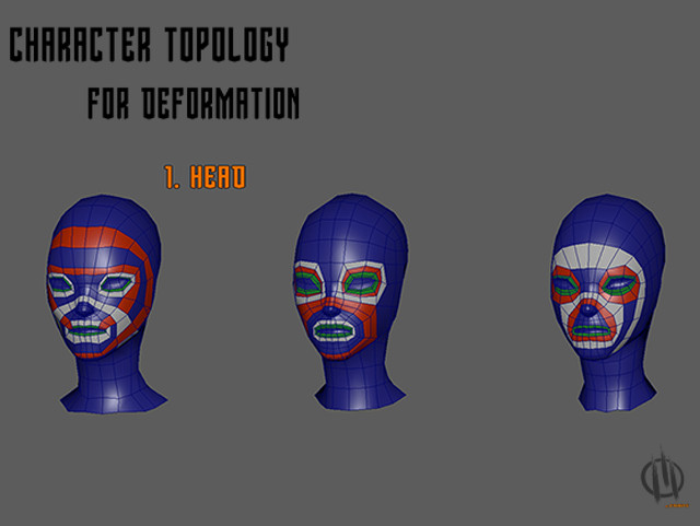 ArtStation - Character Topology for Deformation | Tutorials