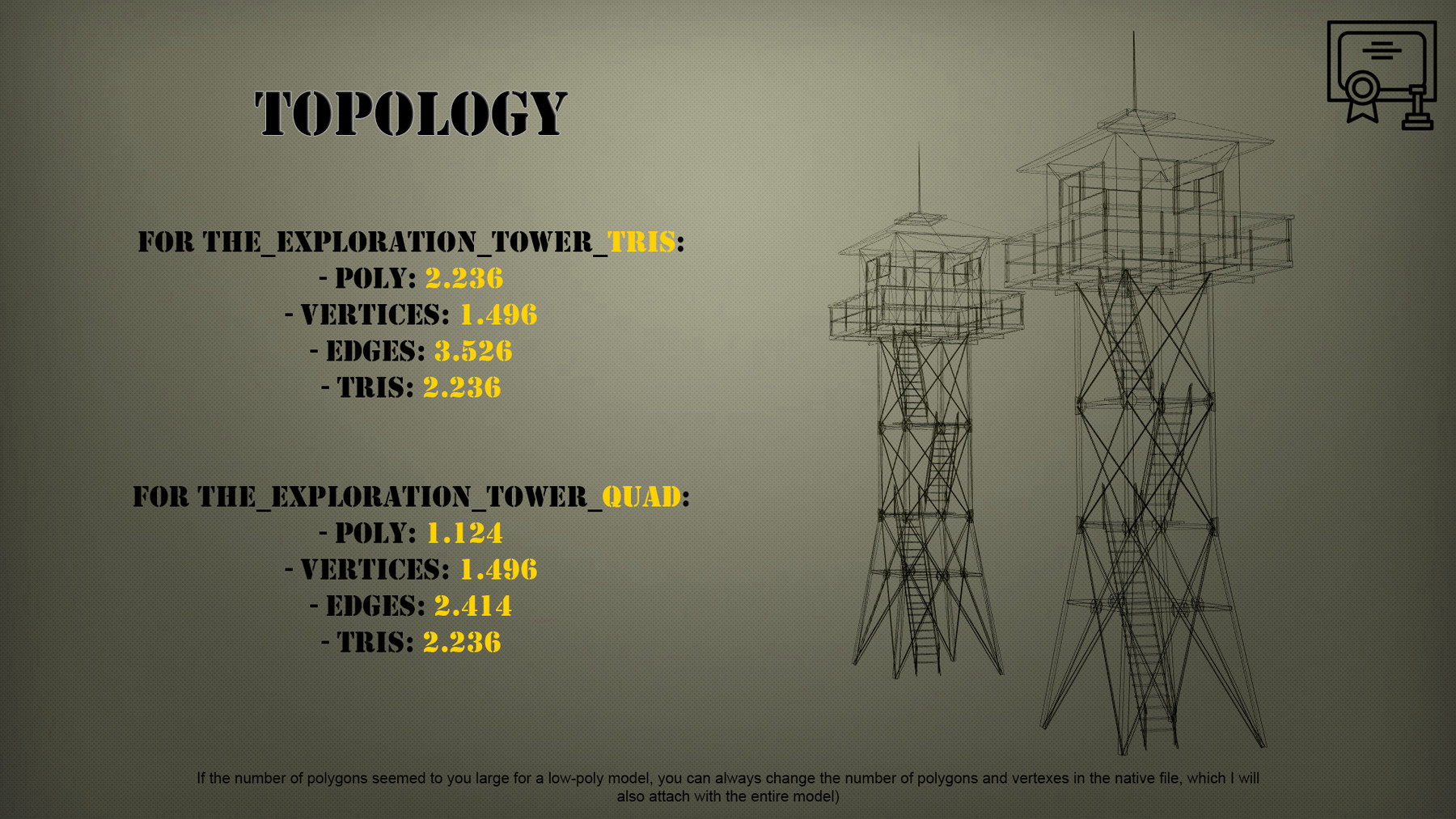 ArtStation - Scout Tower Low-poly 3D model | Resources