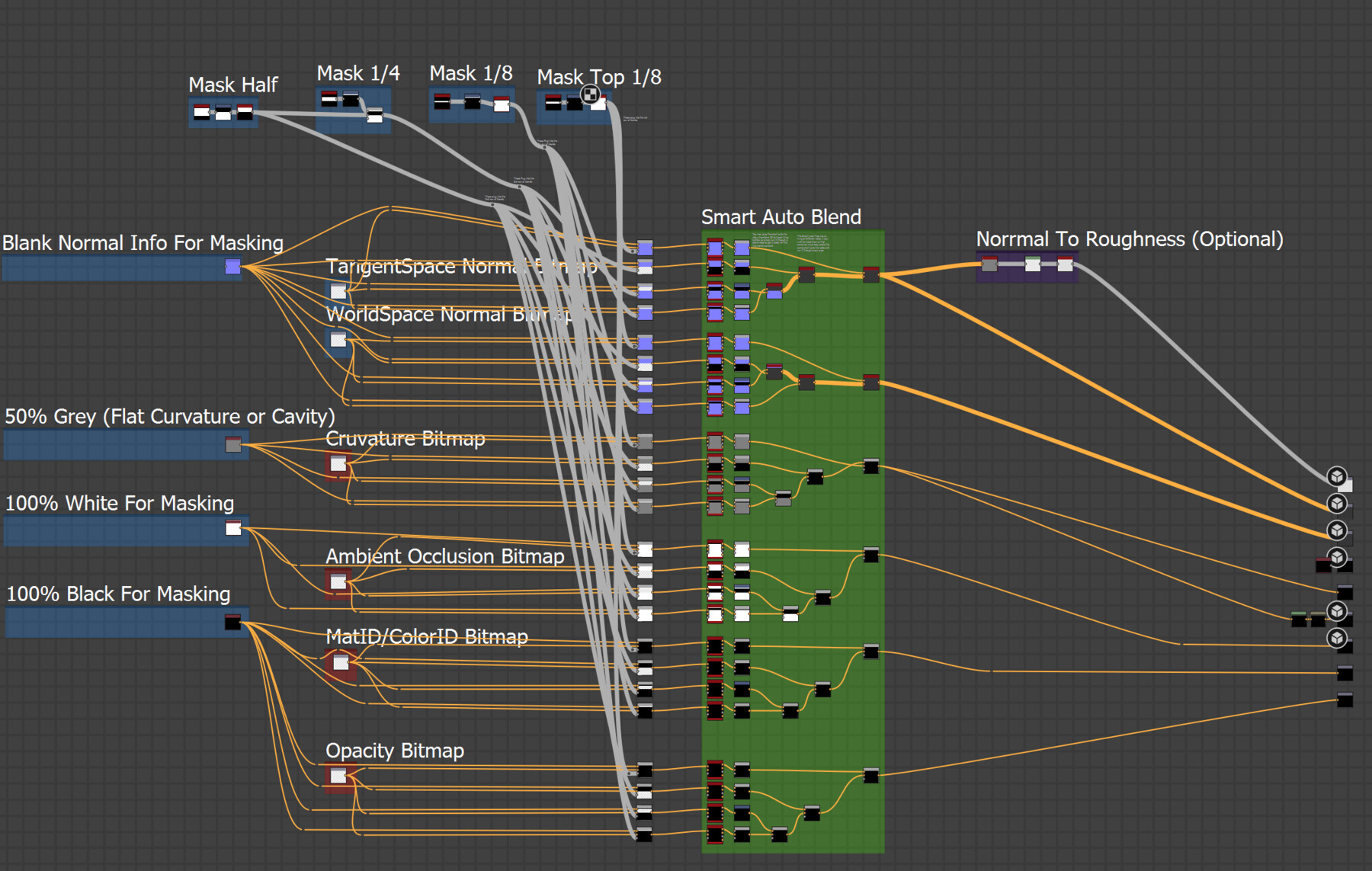 ArtStation - Substance Designer Tiling Trimsheet Fixer | Resources