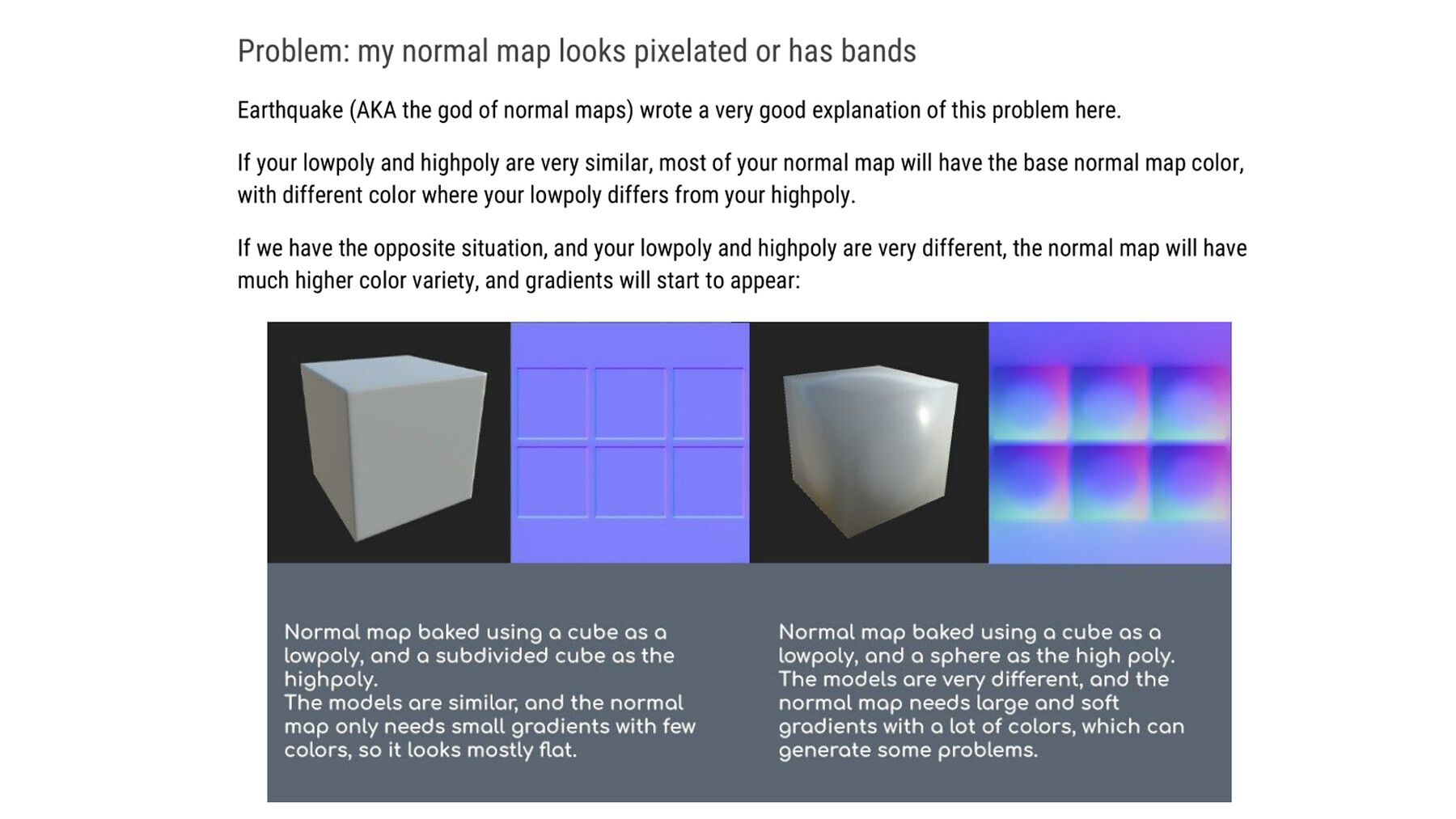 ArtStation - This is Normal - PDF version | Tutorials
