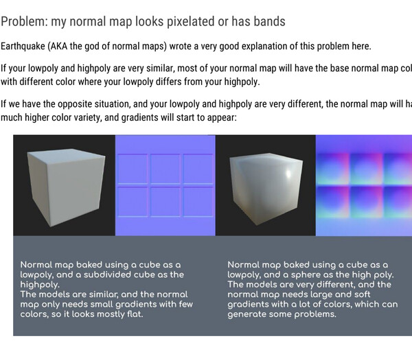 ArtStation - This is Normal - PDF version | Tutorials