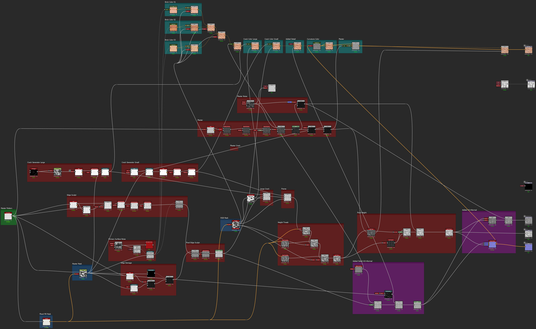 ArtStation - Roman Brick - Substance Graph + 11 Pattern (.SBS .SBSAR ...
