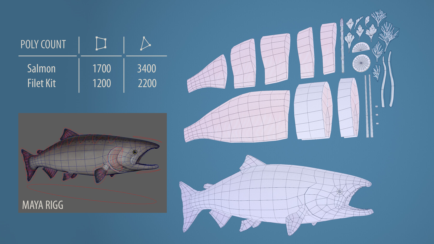 ArtStation - Salmon Rigg and Filet Kit | Game Assets
