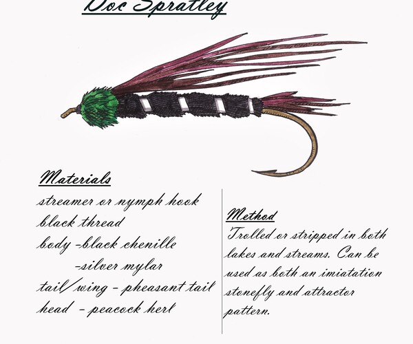 ArtStation - Doc Spratley with details. | Artworks