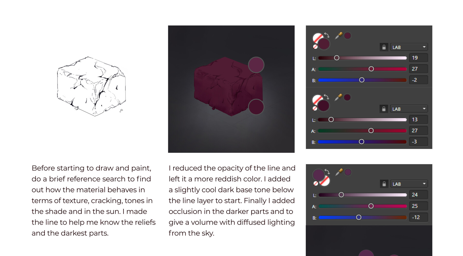 ArtStation - How to paint intuitively with LAB - All you need to know ...