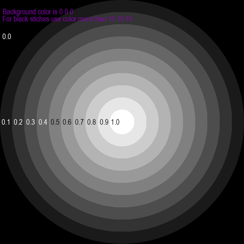 ArtStation - Smart material: Stripe ( patches ) procedural generator ...