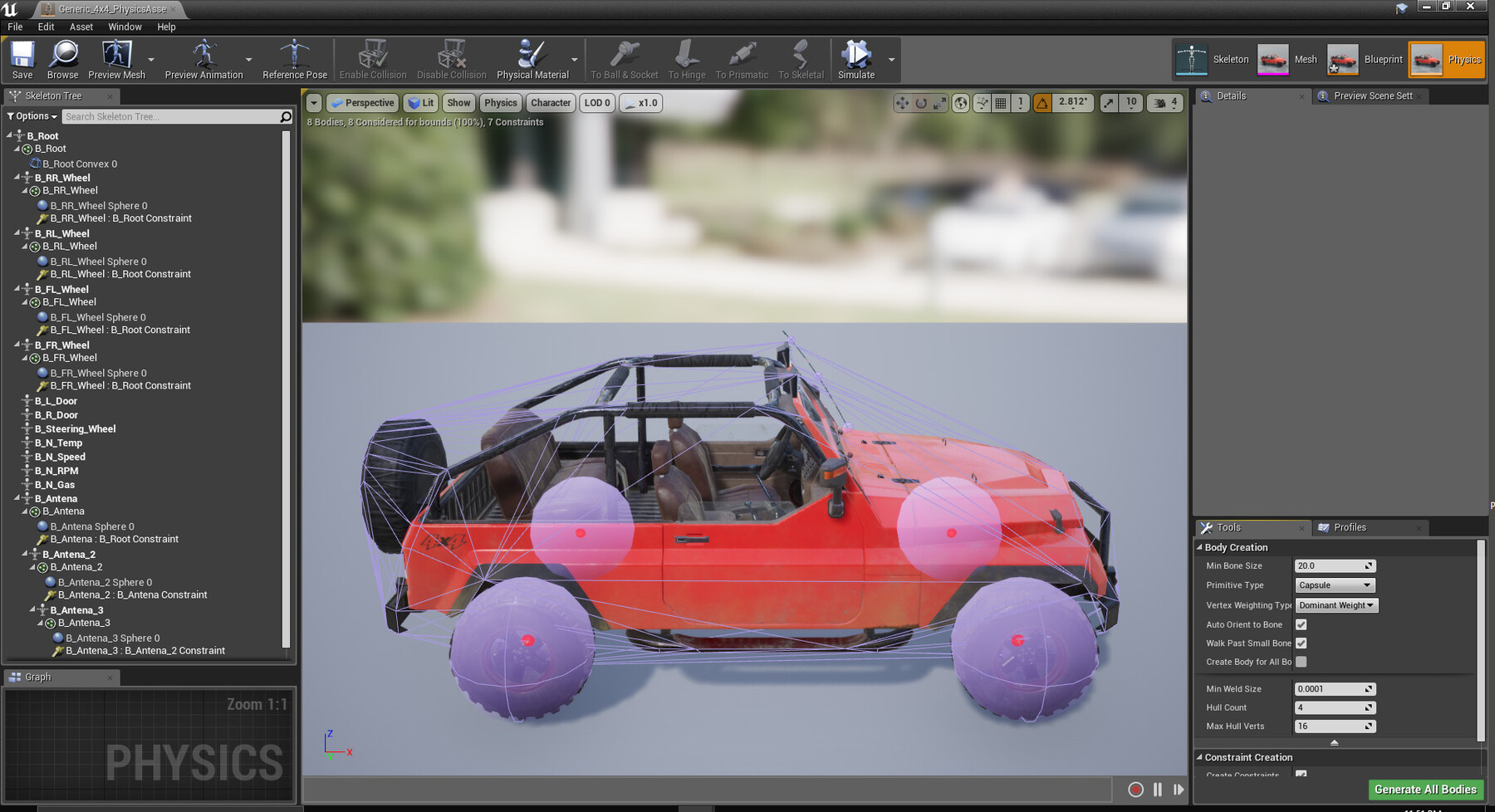 ArtStation - UE4 Rigged Vehicle Setup Driveable Animated SUV car | Game ...
