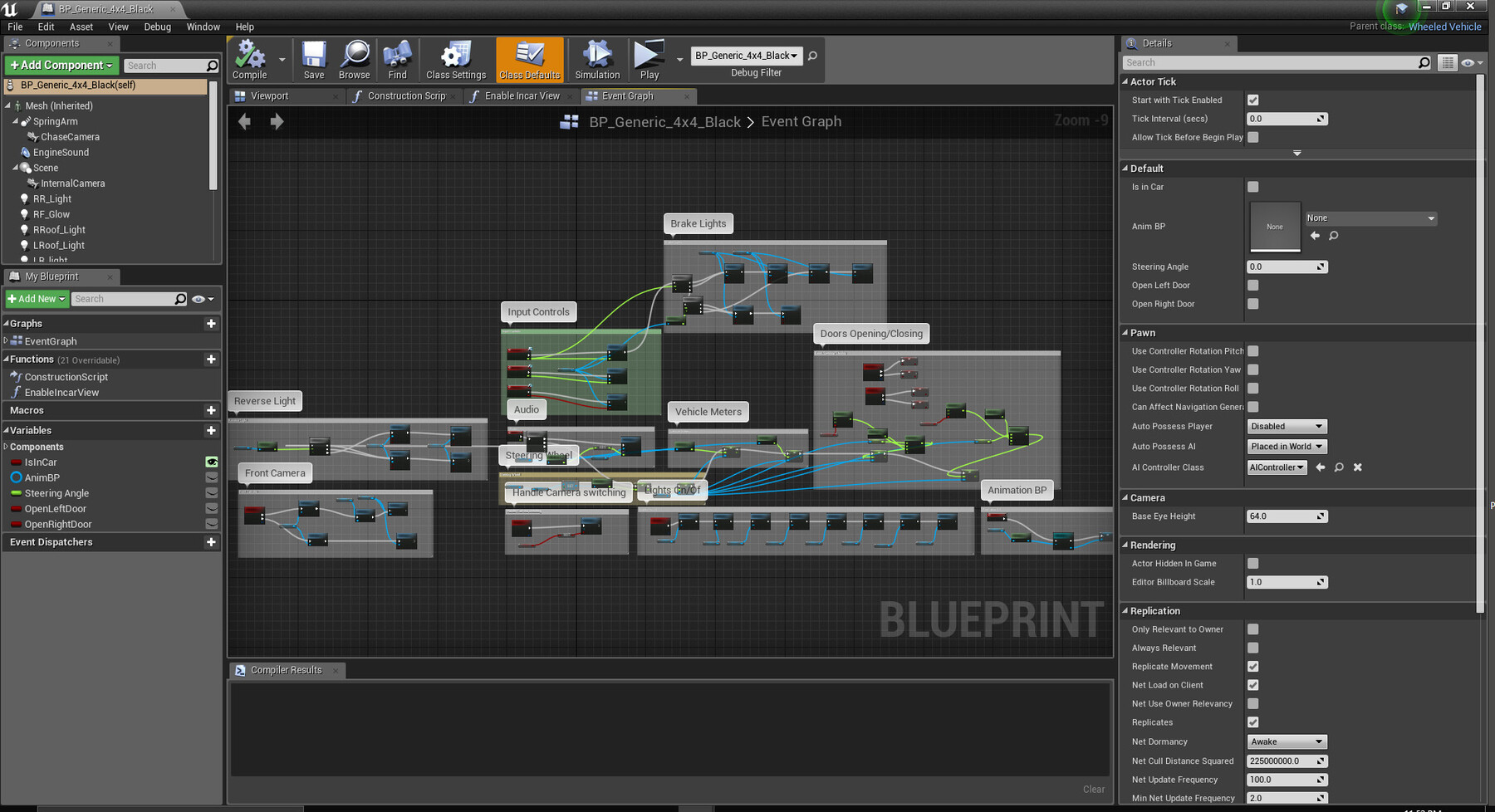 ArtStation - UE4 Rigged Vehicle Setup Driveable Animated SUV car | Game ...