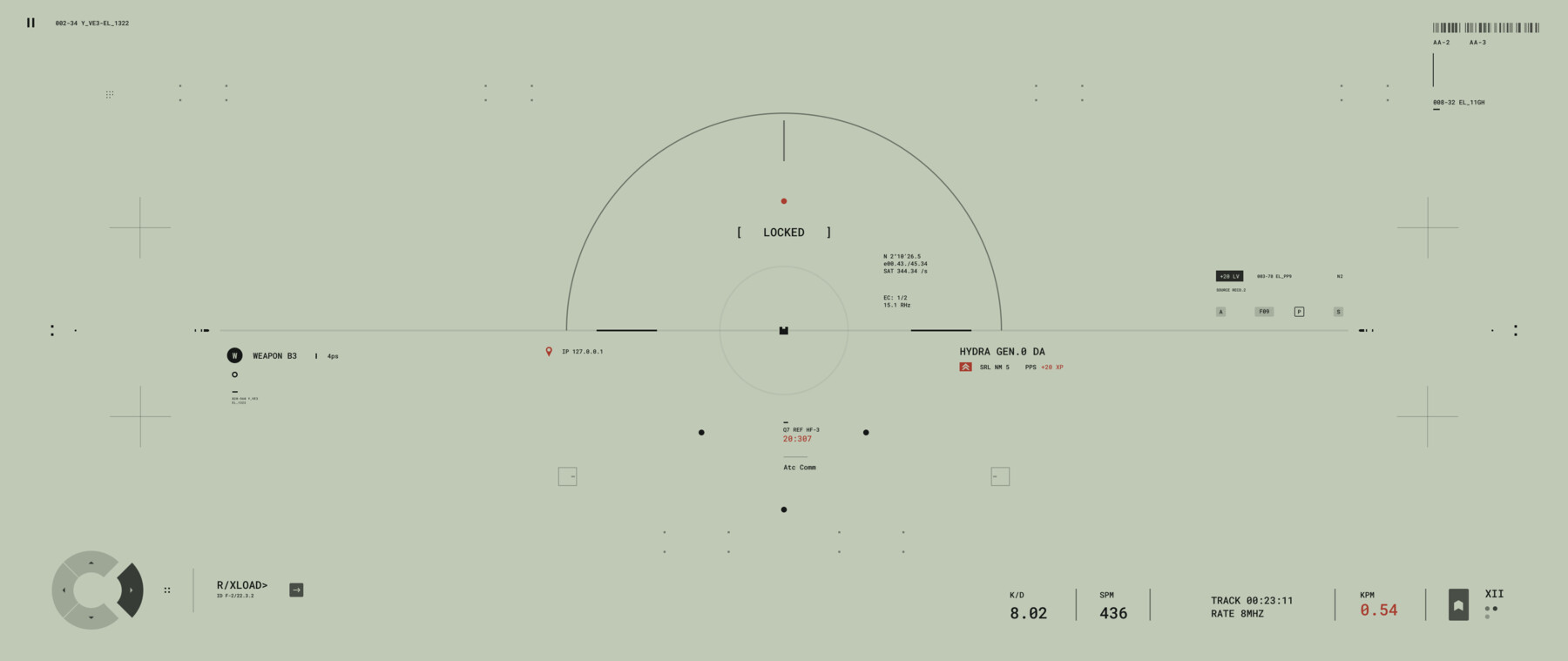 ArtStation - HUD / FUI / UI Screen Graphics Set | Game Assets