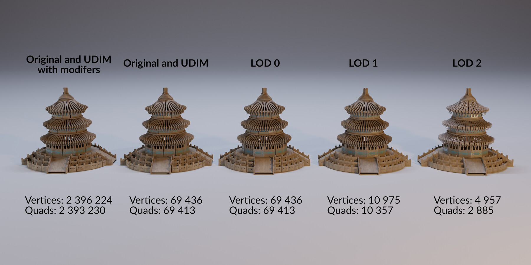 ArtStation - Interior decoration – asian Temple | Game Assets