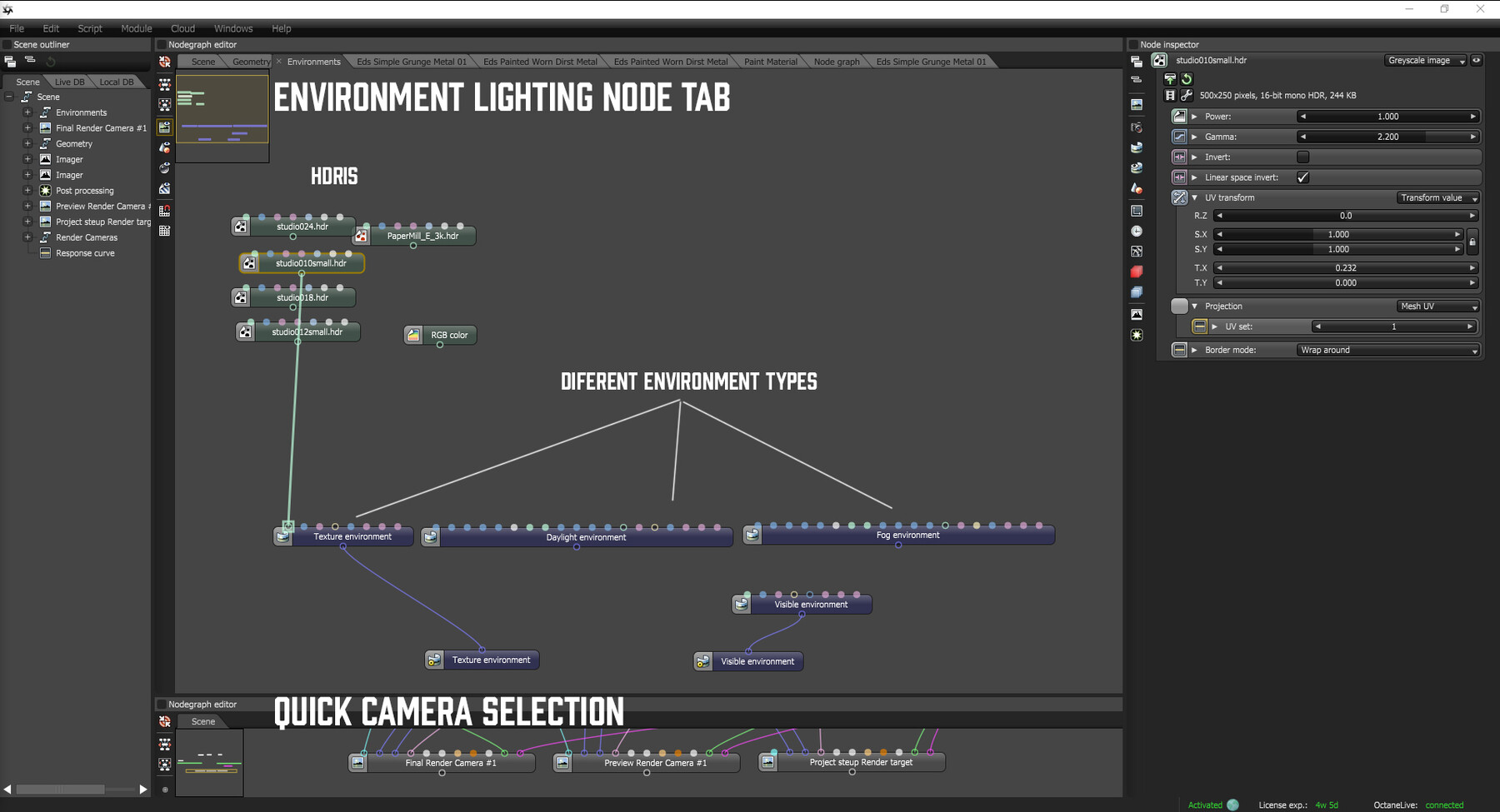 ArtStation - Octane Standalone Setup Scene | Resources