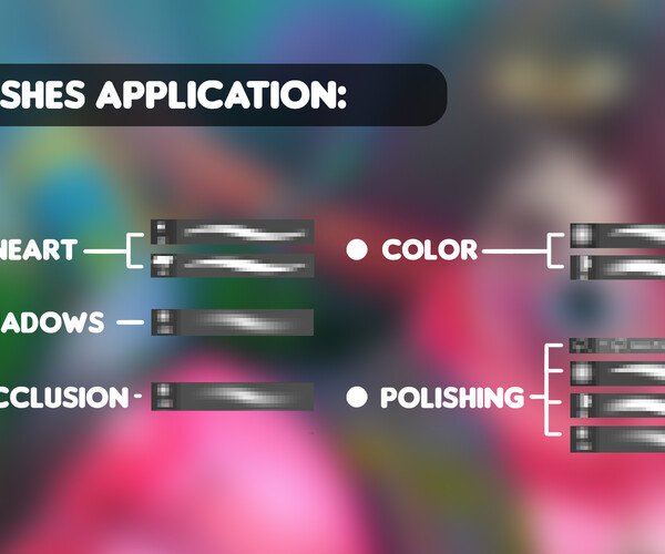 ArtStation - HOW TO DRAW A CHARACTER | Tutorials