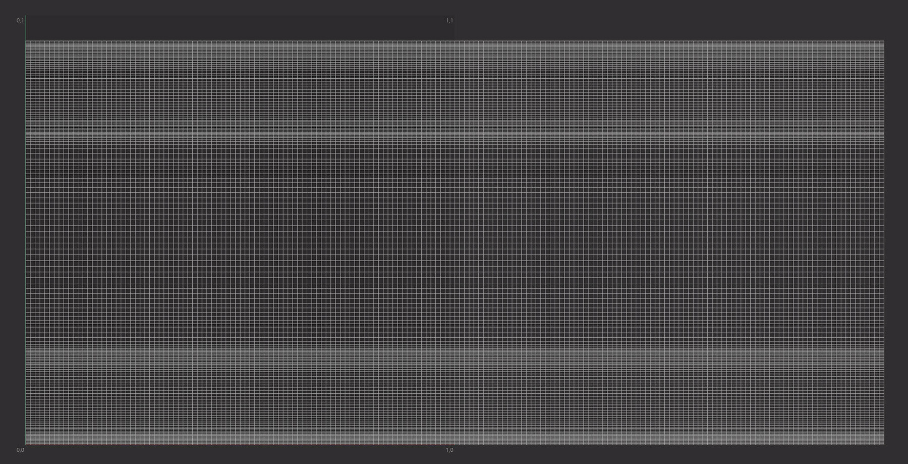 ArtStation - F1 Pirelli Slick SOFT Tire (Real World Details) | Resources