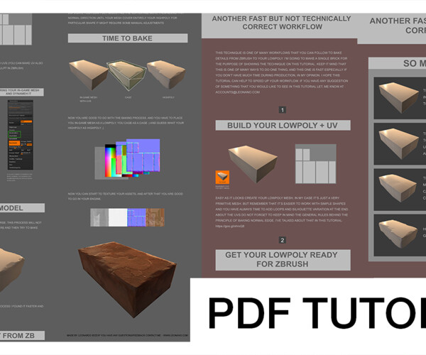 ArtStation - Workflow to bake details from ZBrush to lowpoly + alternative | Tutorial HQ PDF ...