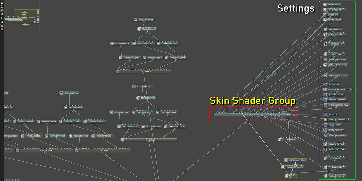 ArtStation - Octane Skin Shader for Standalone | Resources