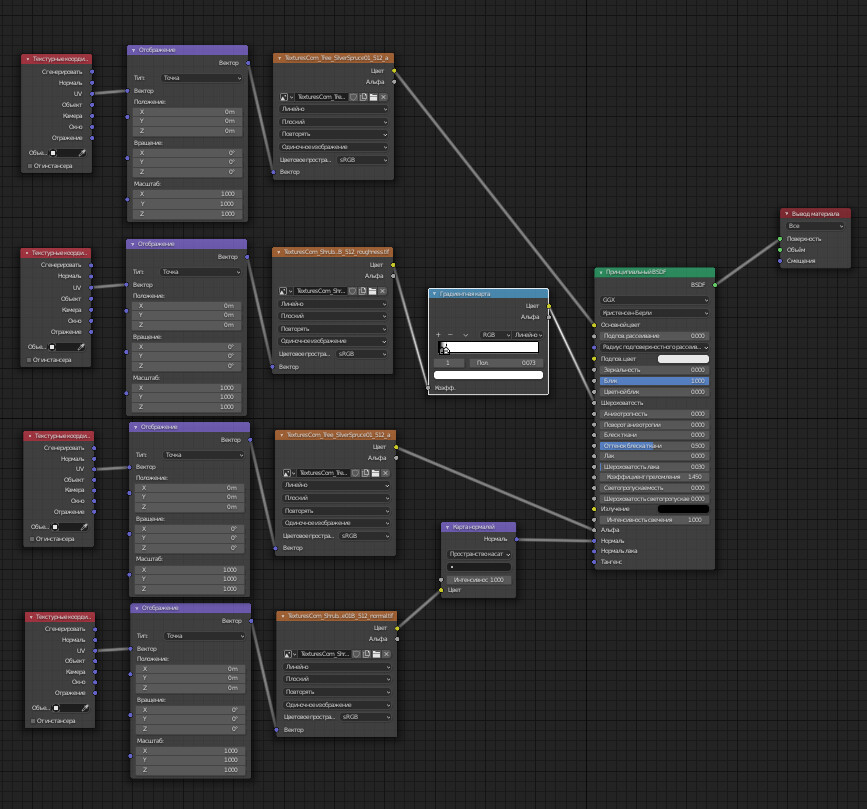 ArtStation - Set of realistic fir trees | Game Assets