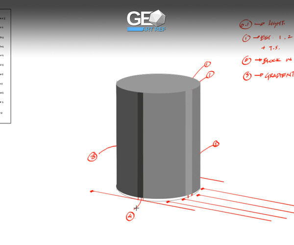ArtStation - How to render basic forms | Tutorials
