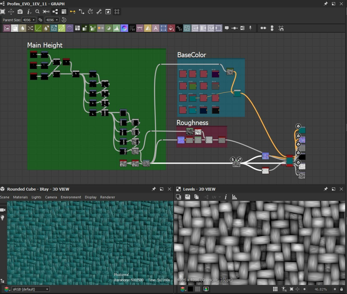 ArtStation - Profim ElliePro fabric EVO | Resources
