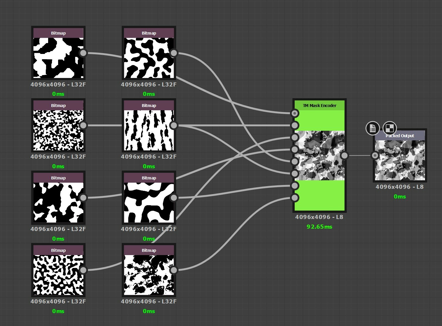 ArtStation - TM Opacity Mask Packer | Resources
