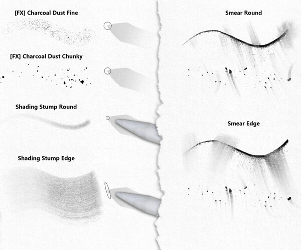 ArtStation - GRAPHITE & CHARCOAL SET - Hyper realistic brushes for ...