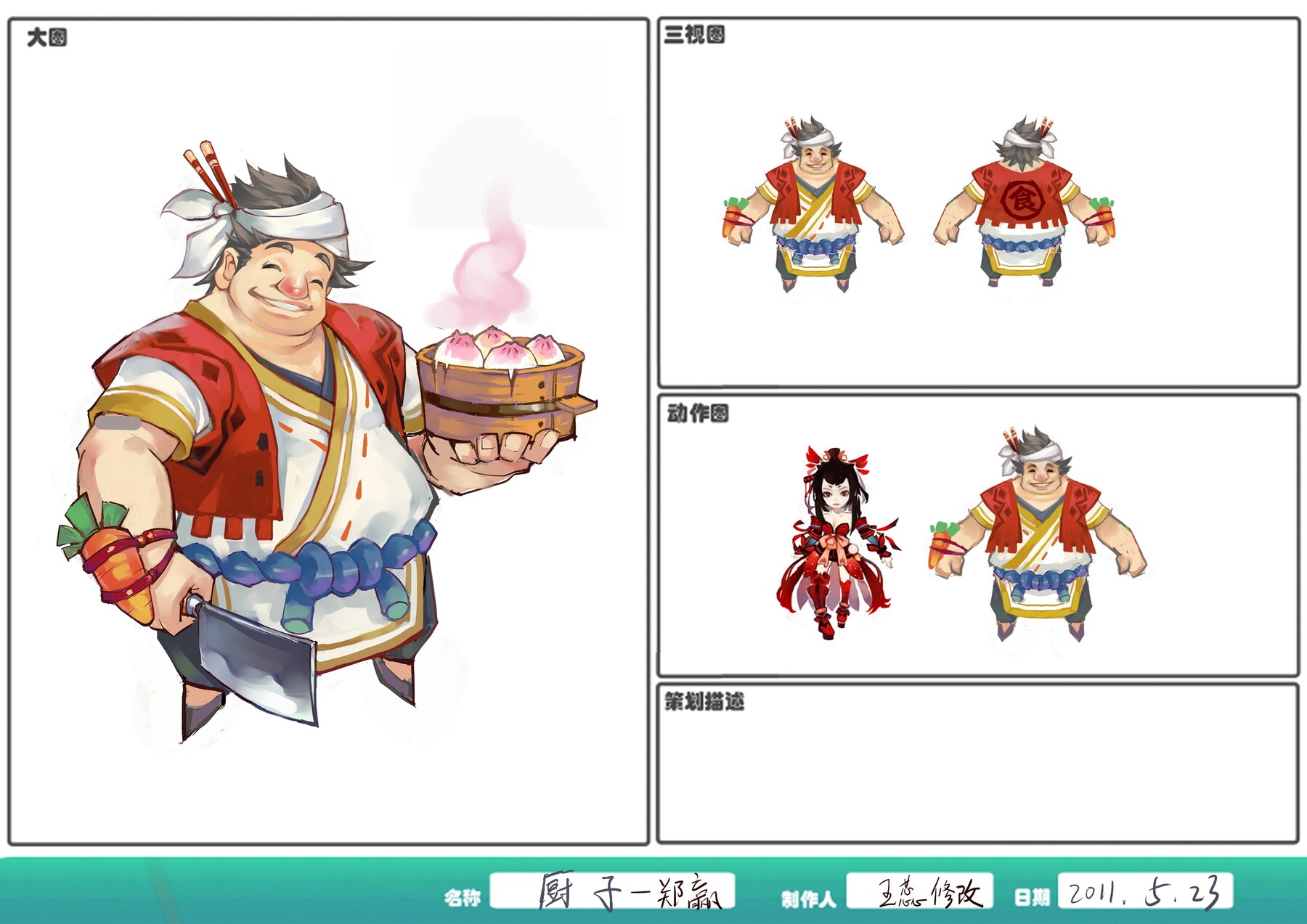 ArtStation - The character of the game - the cook | Game Assets