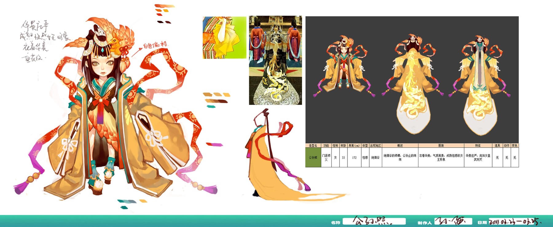 ArtStation - The characters of the game - Gongsunzhao | Game Assets