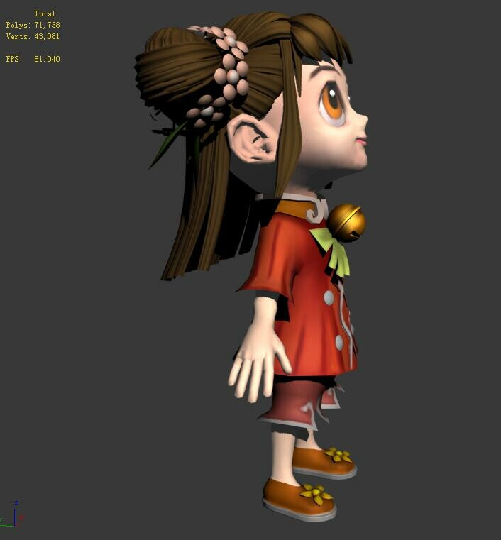 ArtStation - Game character character - little girl | Game Assets
