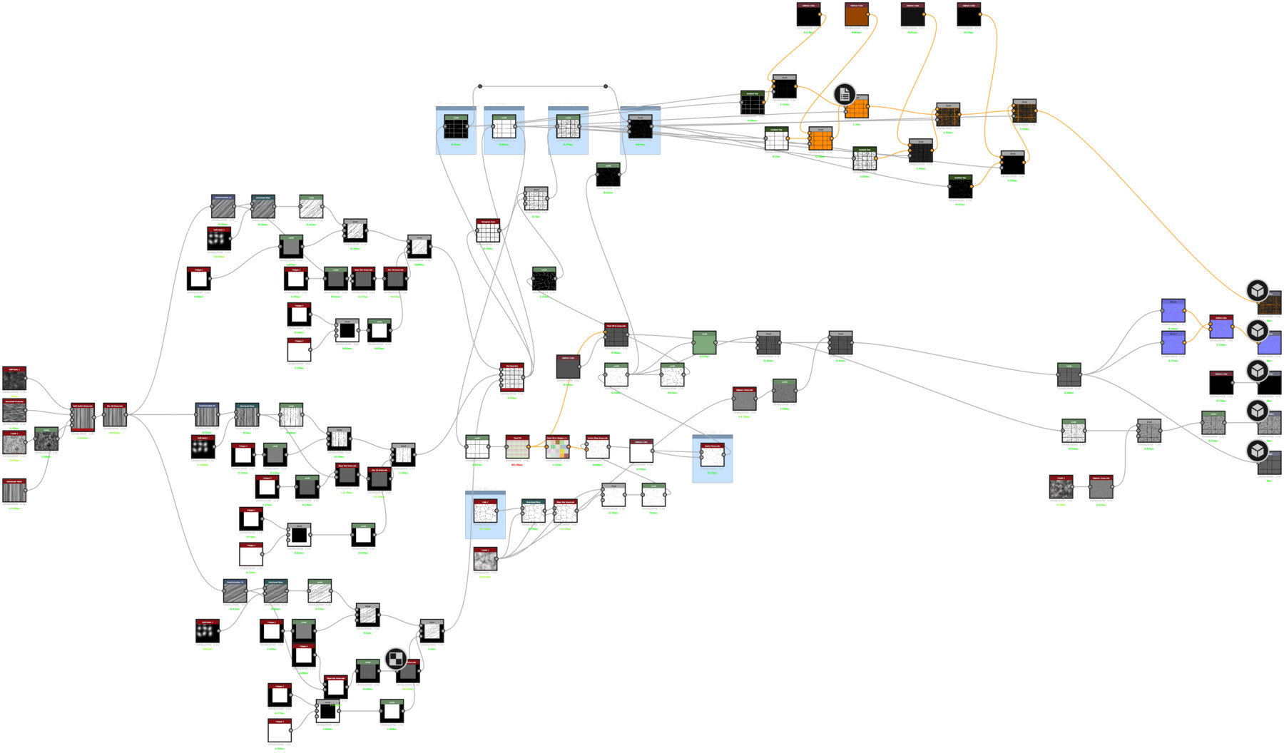 ArtStation - Procedural floor | Game Assets