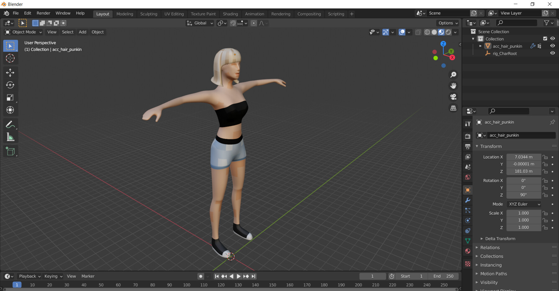Artstation Female Model Resources
