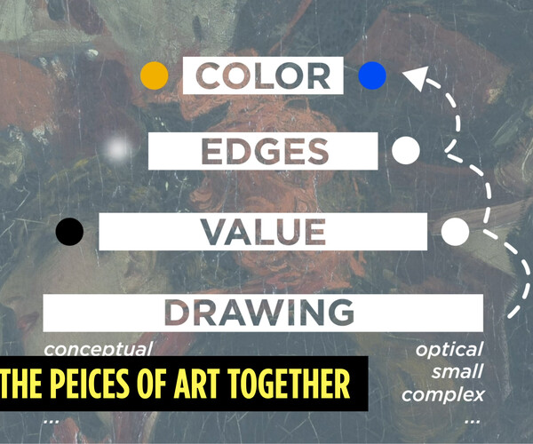 ArtStation - Advanced Basics: Art Fundamentals Video Tutorial | Tutorials