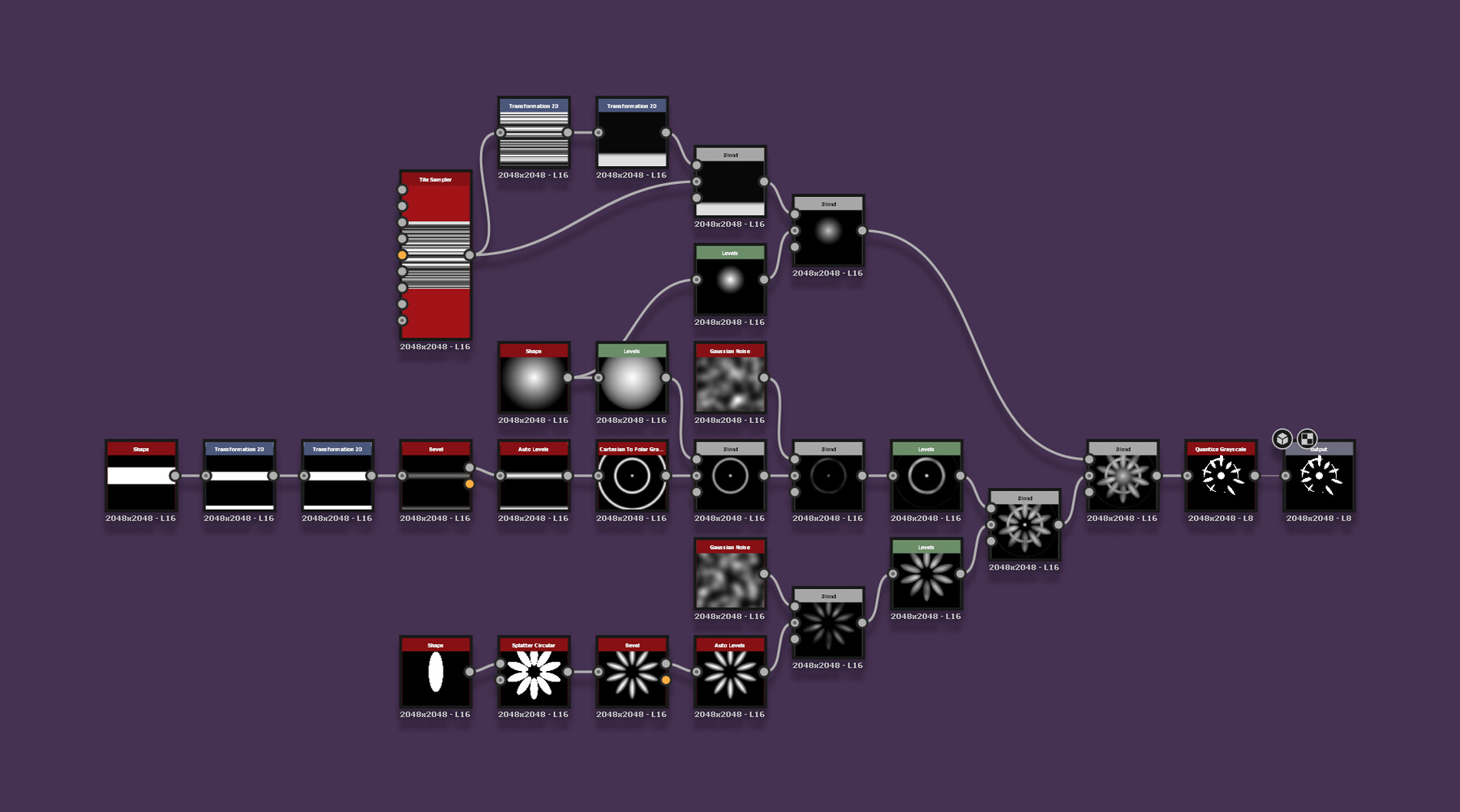 ArtStation - Animated Substance Light Beam | Resources