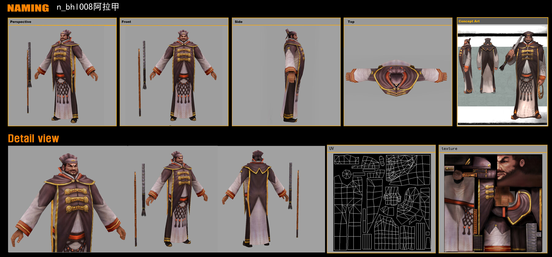 ArtStation - Low poly 3D characters-Aladdin | Game Assets