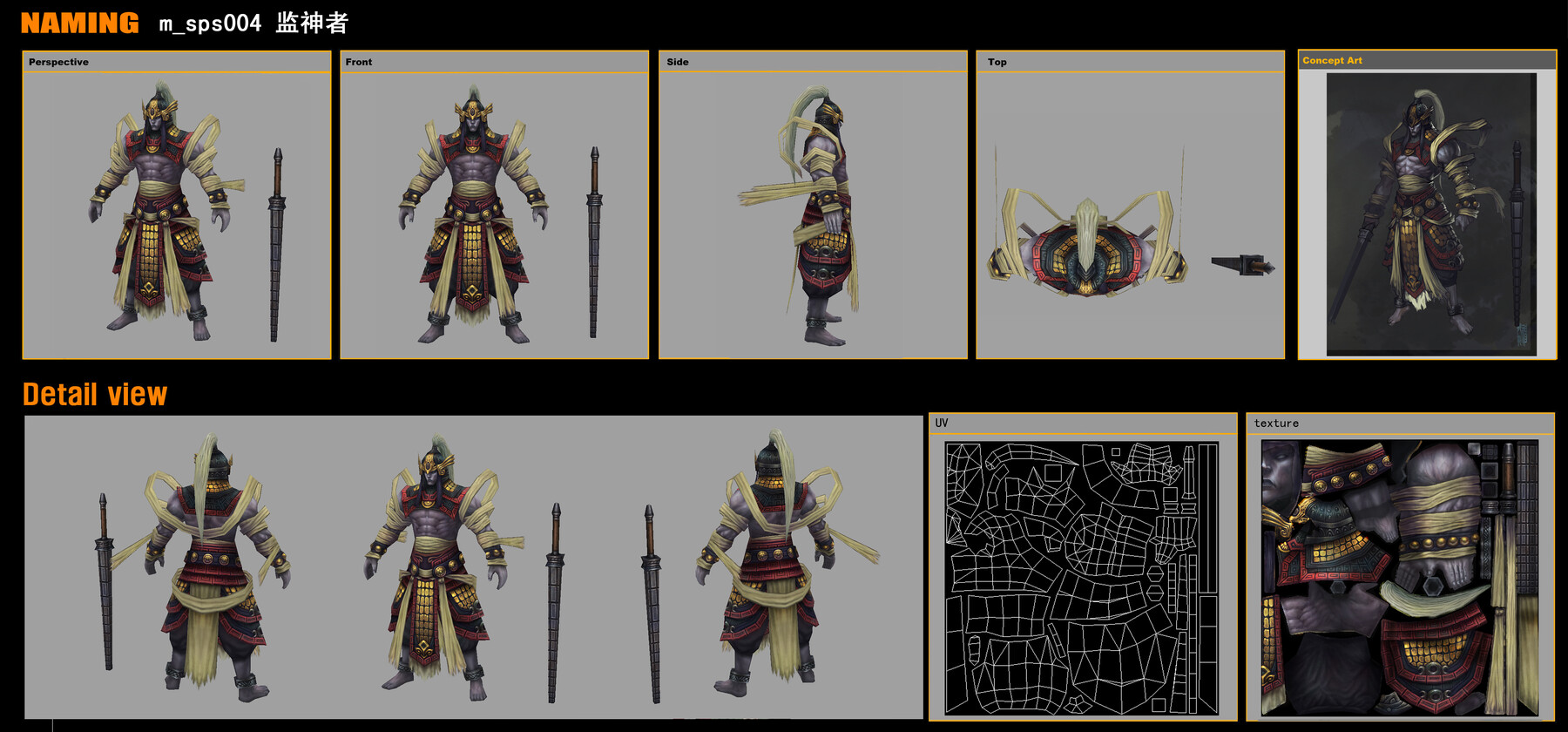 ArtStation - Low poly 3D characters-monitor | Game Assets