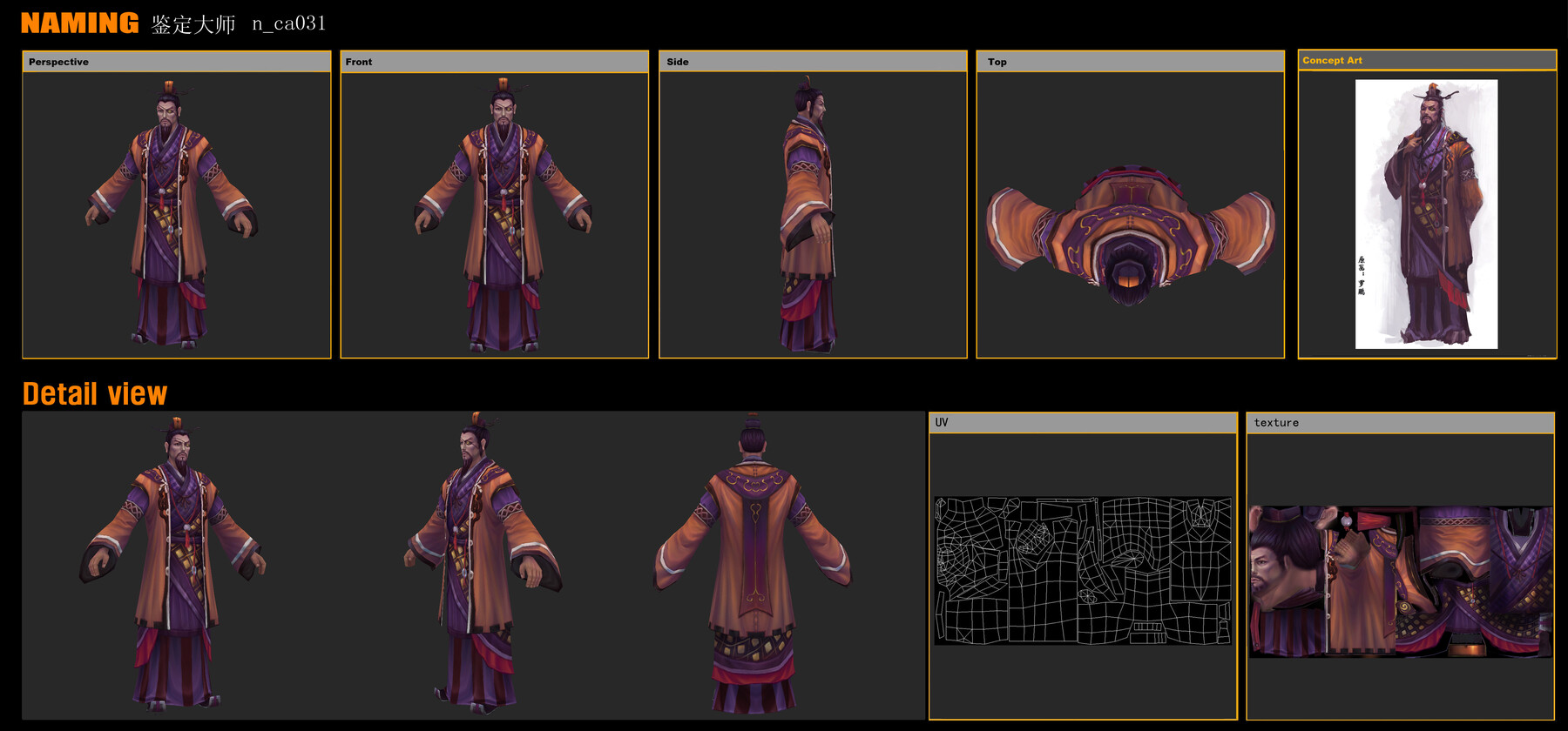 ArtStation - Low poly 3D characters | Game Assets