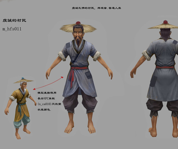 ArtStation - Low poly 3D characters - Pious villagers | Game Assets