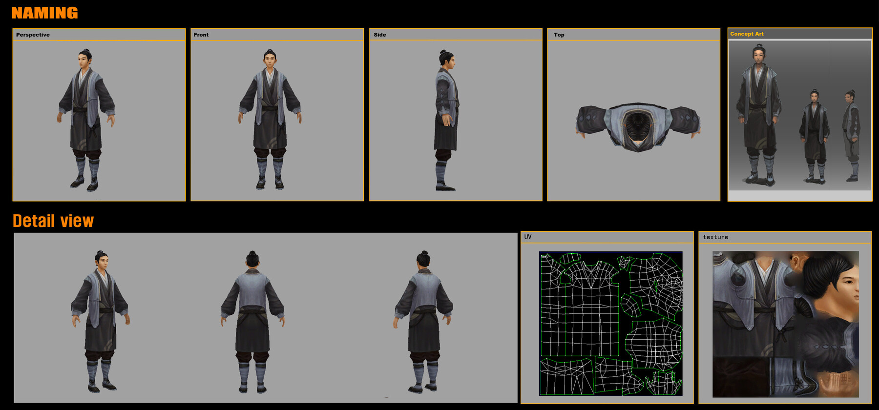 ArtStation - Low poly 3D characters | Game Assets