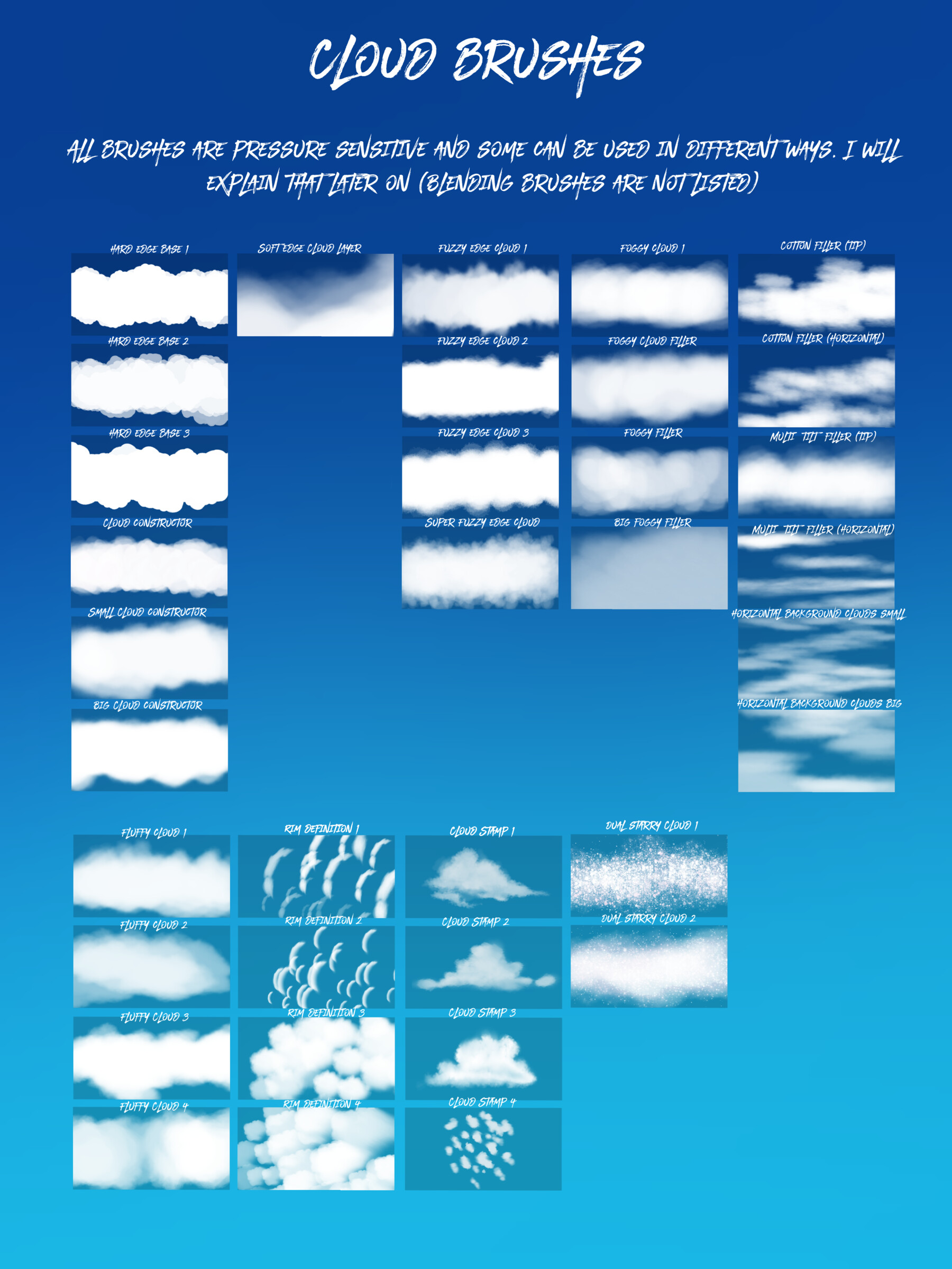 ArtStation - 33 Amazing Cloud Brushes + 2 Blending Brushes for Procreate | Brushes
