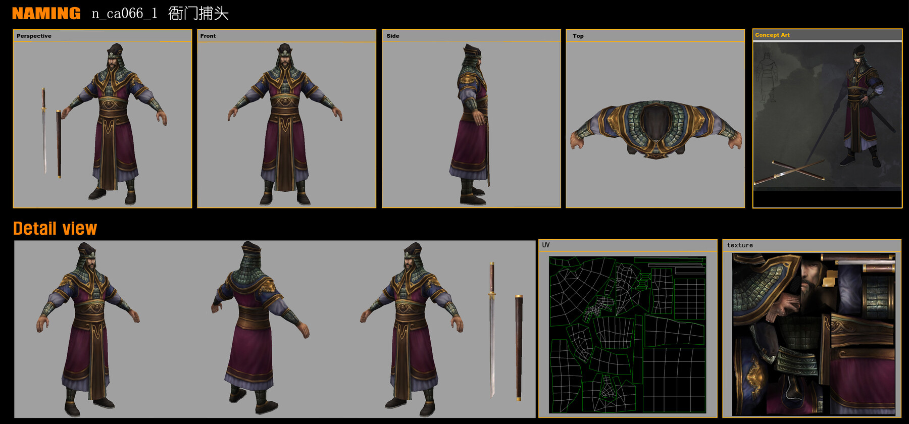 ArtStation - Low poly 3D characters | Game Assets