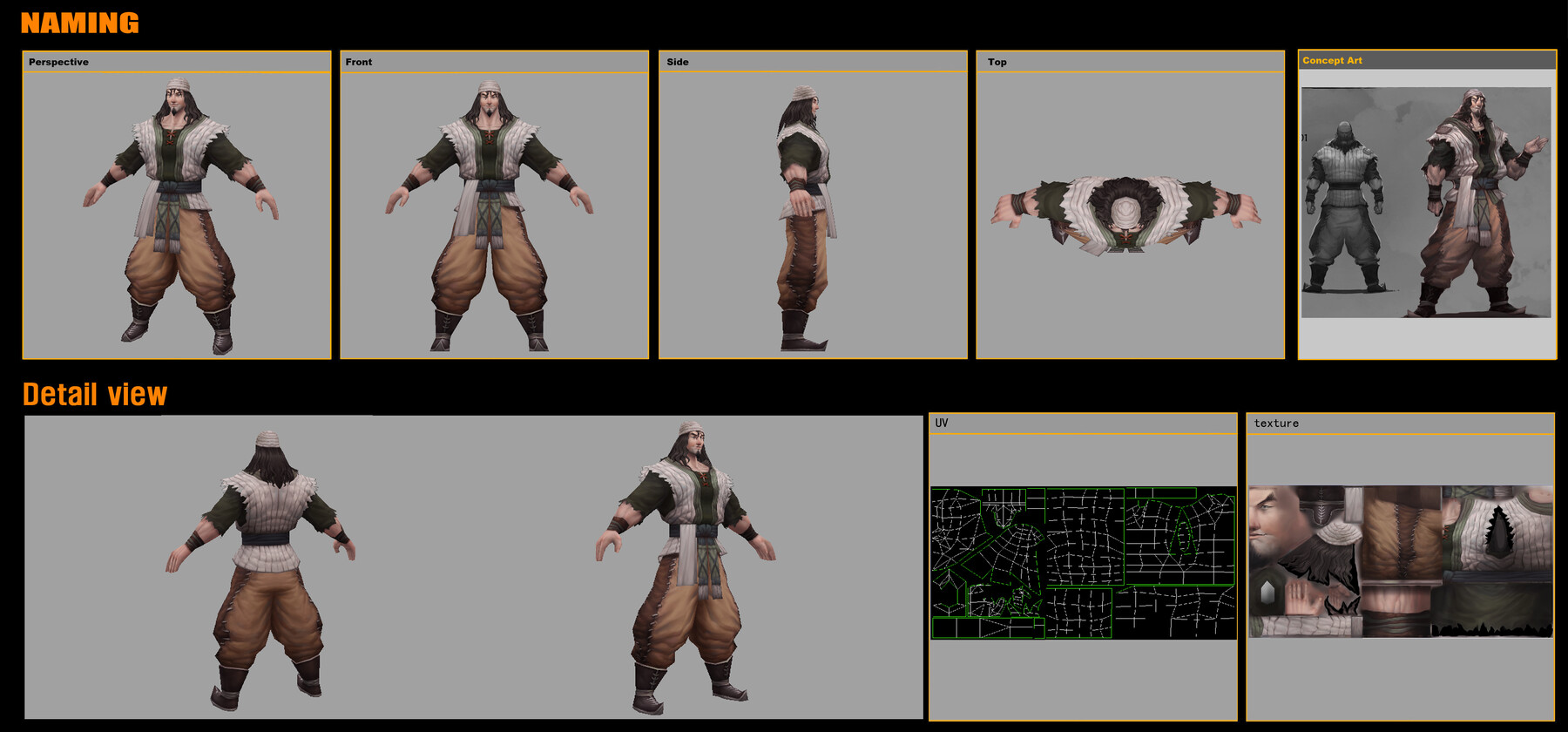 ArtStation - Low poly 3D characters-Yachasu | Game Assets