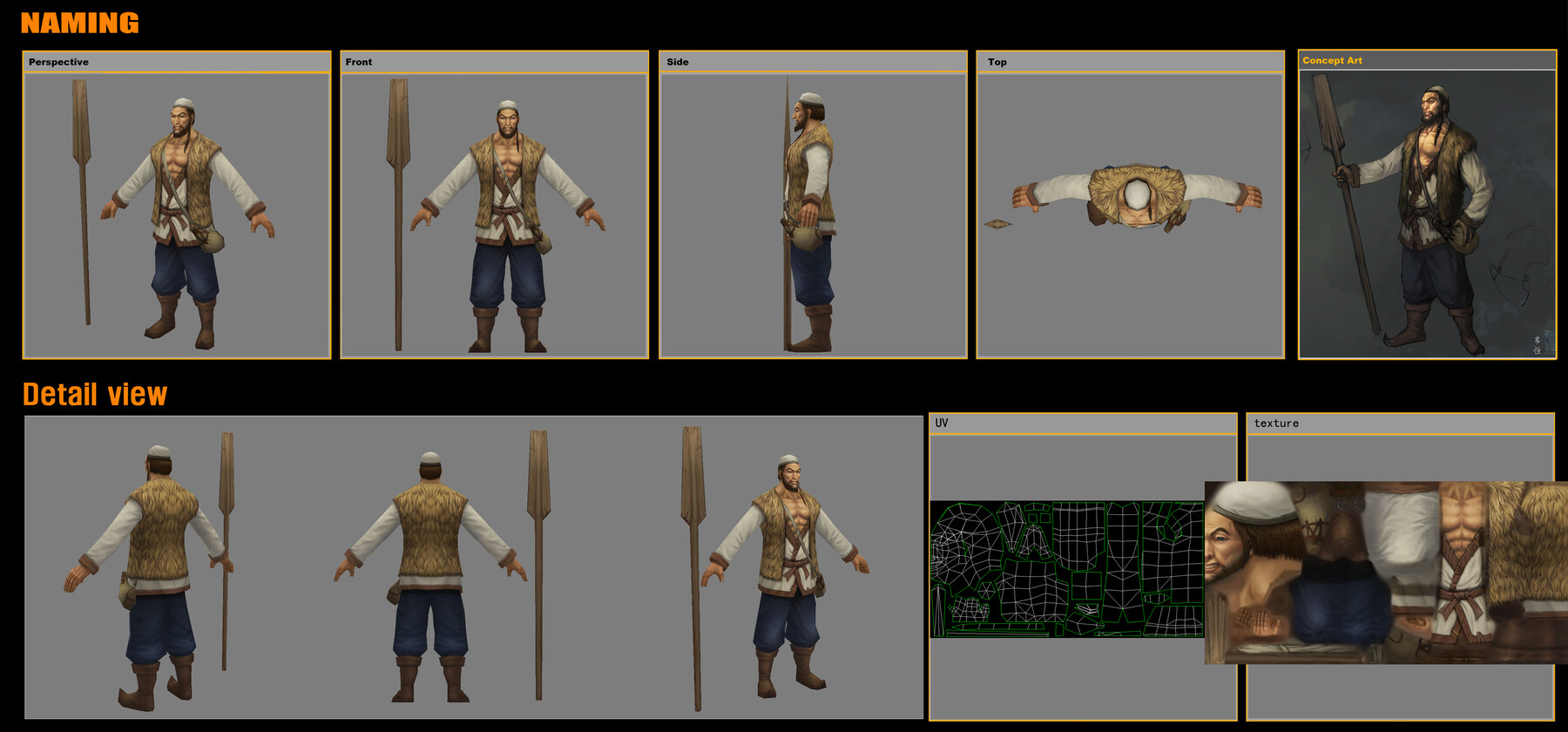 ArtStation - Low poly 3D characters-Yangjiakou Boatman | Game Assets