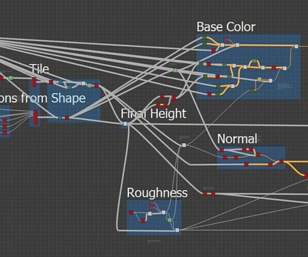 ArtStation - Substance Designer Coral B material .sbs file and Marmoset ...
