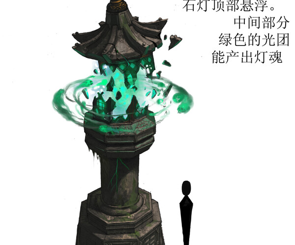 ArtStation - Low poly 3D Monster - Soullight | Game Assets