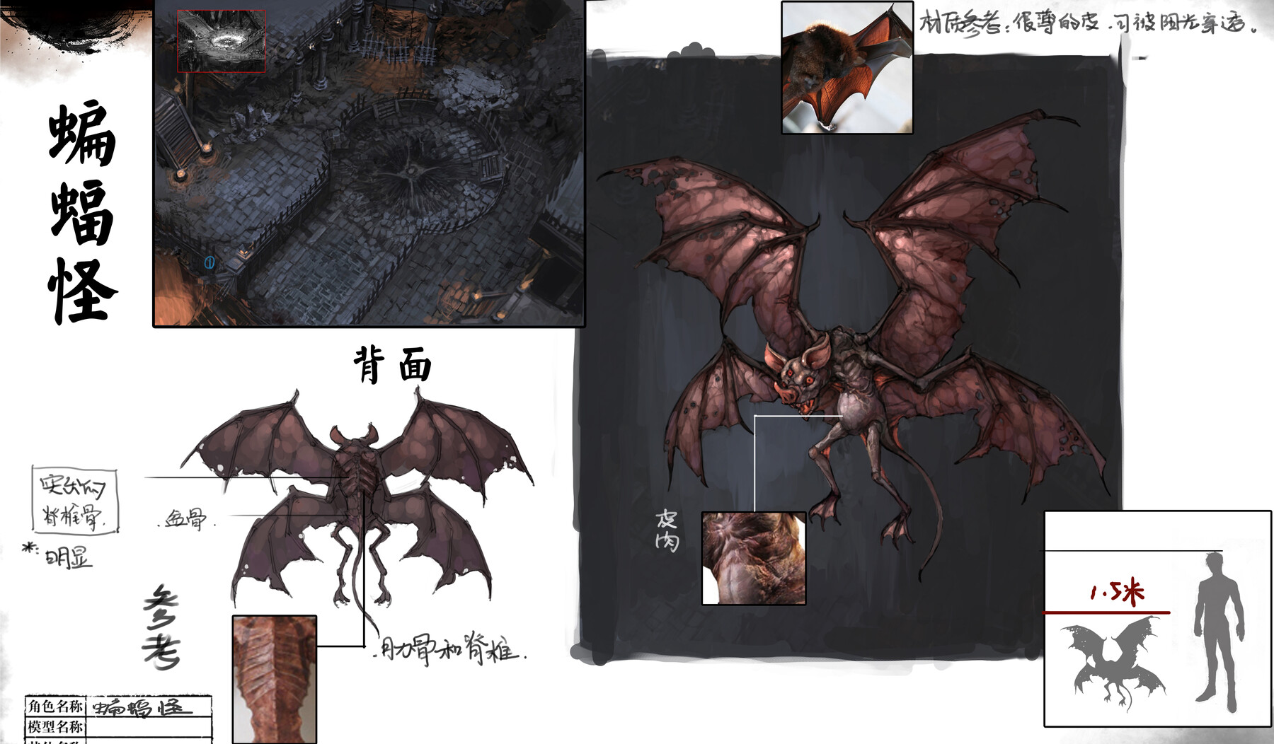 ArtStation - Low poly 3D Monster - Four-winged bat | Game Assets