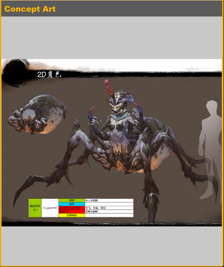 ArtStation - Low poly 3D Monster - Spider Maid 02 | Game Assets