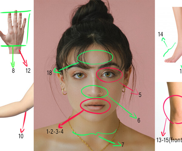 ArtStation - Super quality pack of human body skin reference images ...